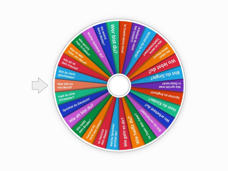 Sprechen A1 - Random wheel