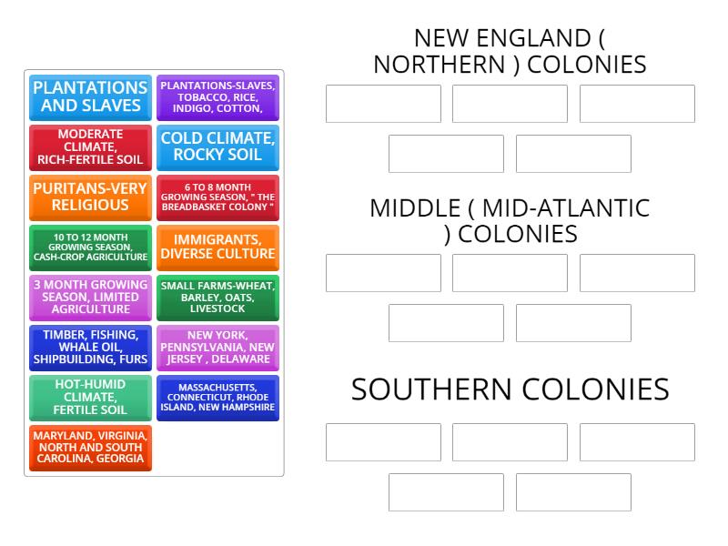 13 ENGLISH COLONIES - Group sort