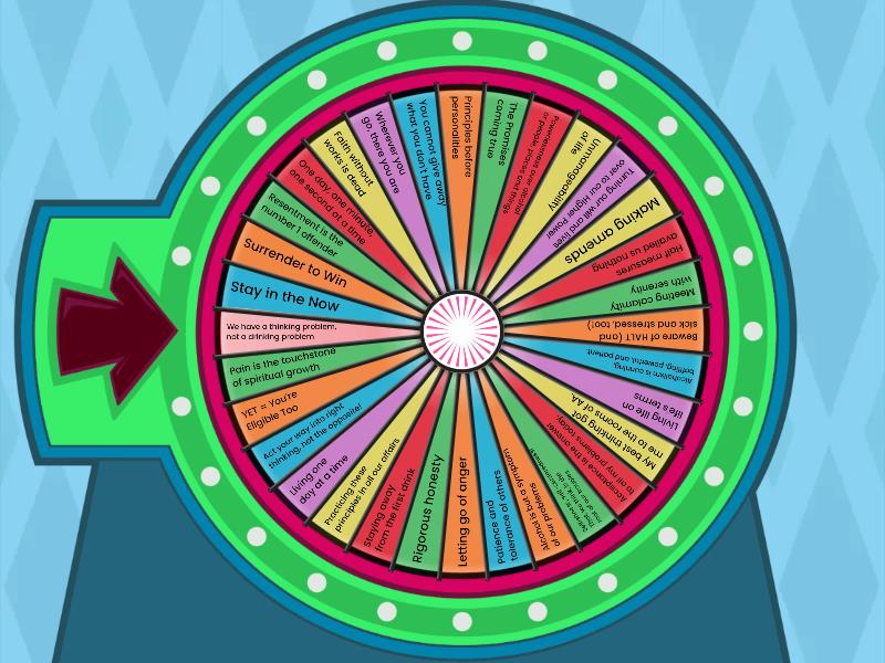 AA Topics - Spin the wheel