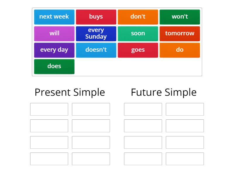 Present Simple, Future Simple - Group sort
