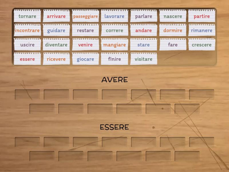 Passato prossimo essere o avere? - Group sort
