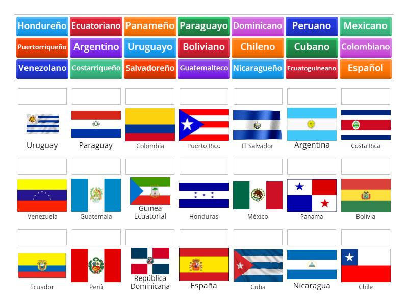 Nacionalidades de los Paises hispanohablantes - Match up