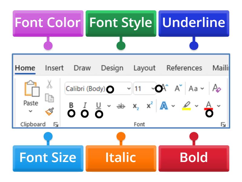 MS Word: Font Group - Labelled diagram