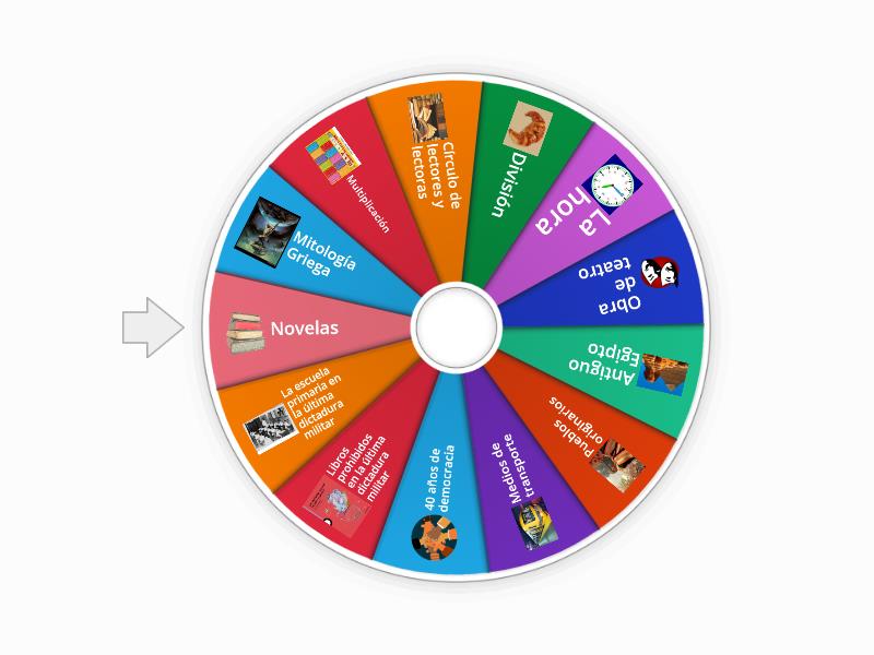 RUEDA DE PROYECTOS - Random wheel