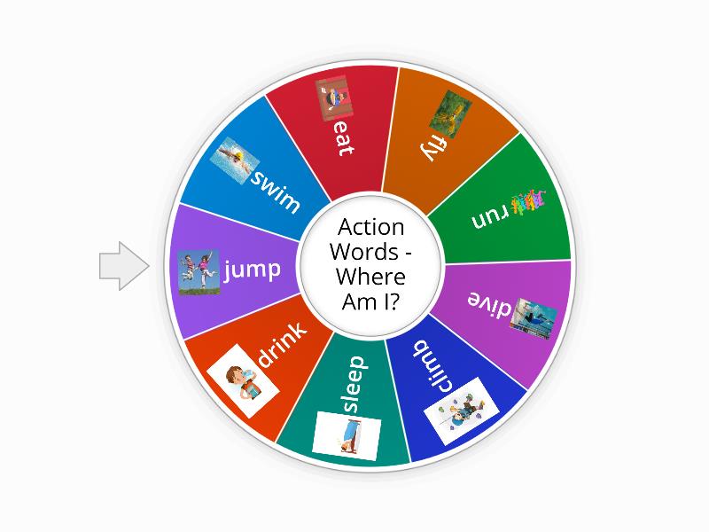 Action words - Spin the wheel