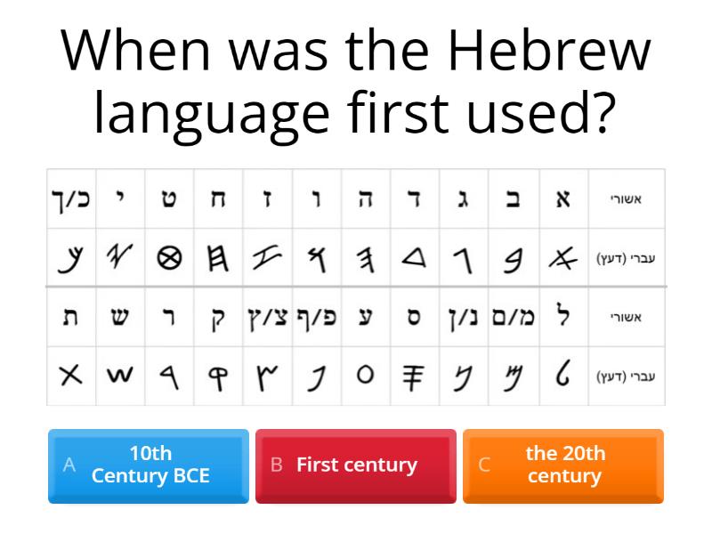 The Hebrew language - Quiz