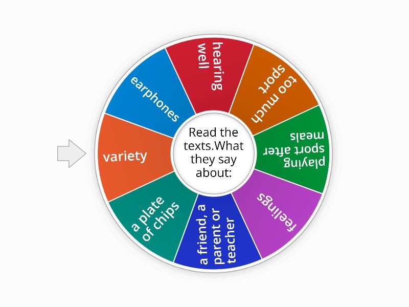 Prepare3_Unit17-Reading - Spin the wheel