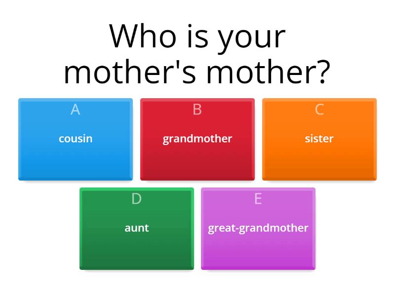 Family members - Quiz