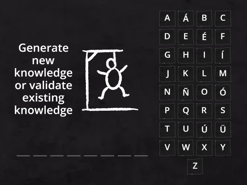 English activity - Hangman