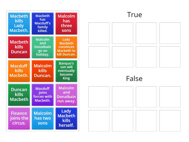 Macbeth true and false starter - Group sort