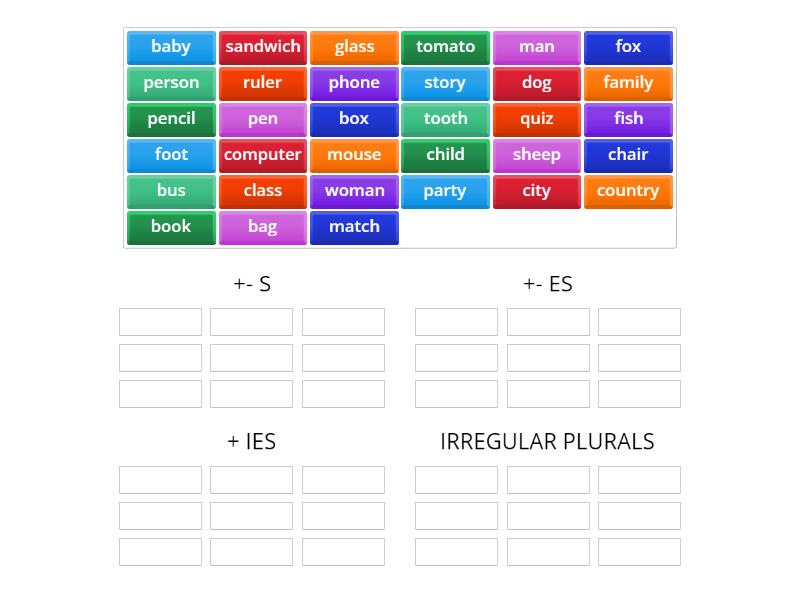 PLURALS 2024 - Group sort
