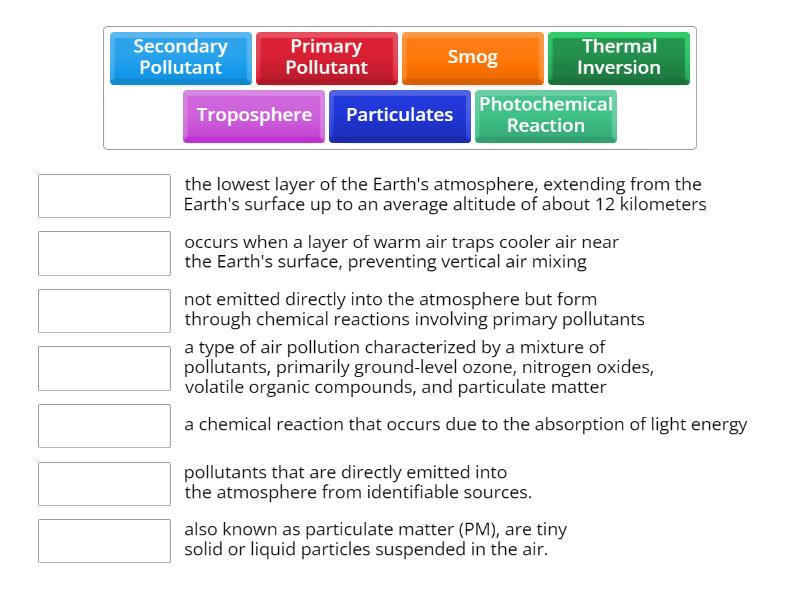 6.3 Photochemical smog - Match up