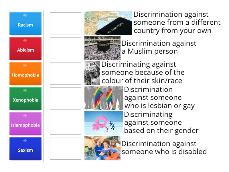 Discrimination types with voices - Match up