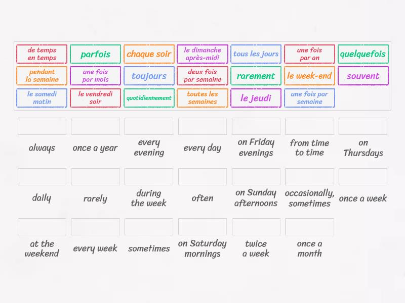 Frequency Phrases (French) - Match up