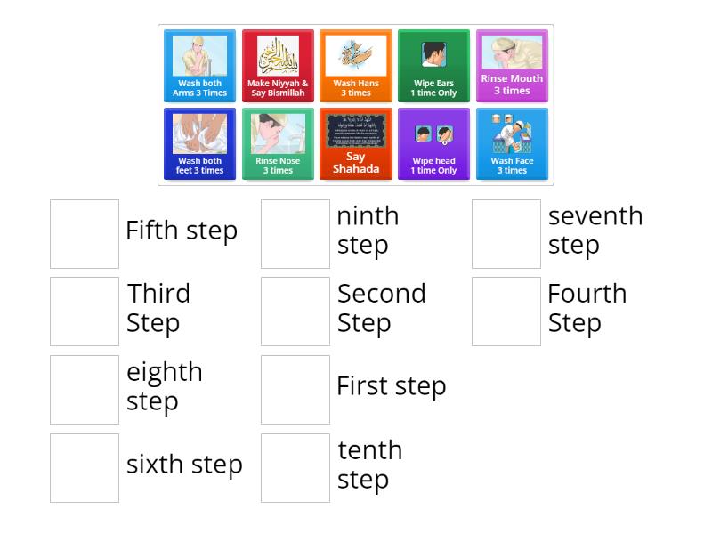 Wudu Steps - Match up