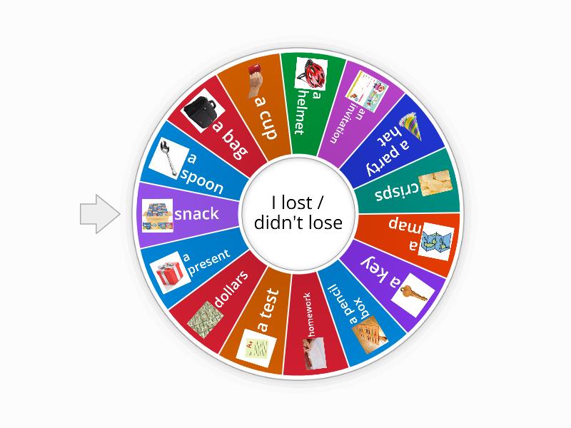 lost (verb) - Spin the wheel