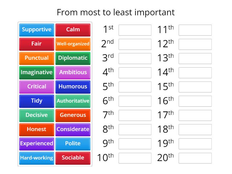 The Perfect Boss - Orden correcto