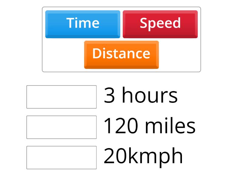 Time, Speed and Distance - Match up