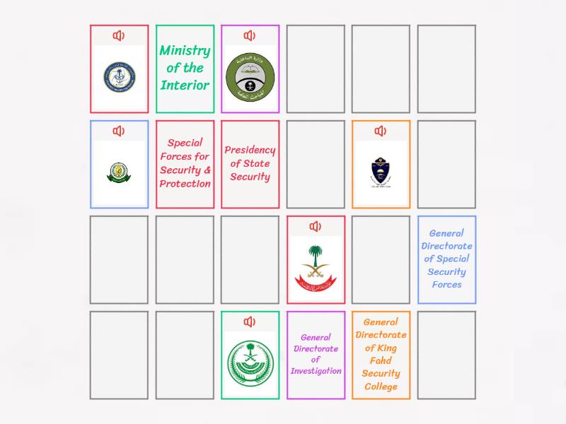 Security Sectors - Matching pairs
