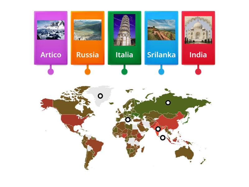 world position - Labelled diagram