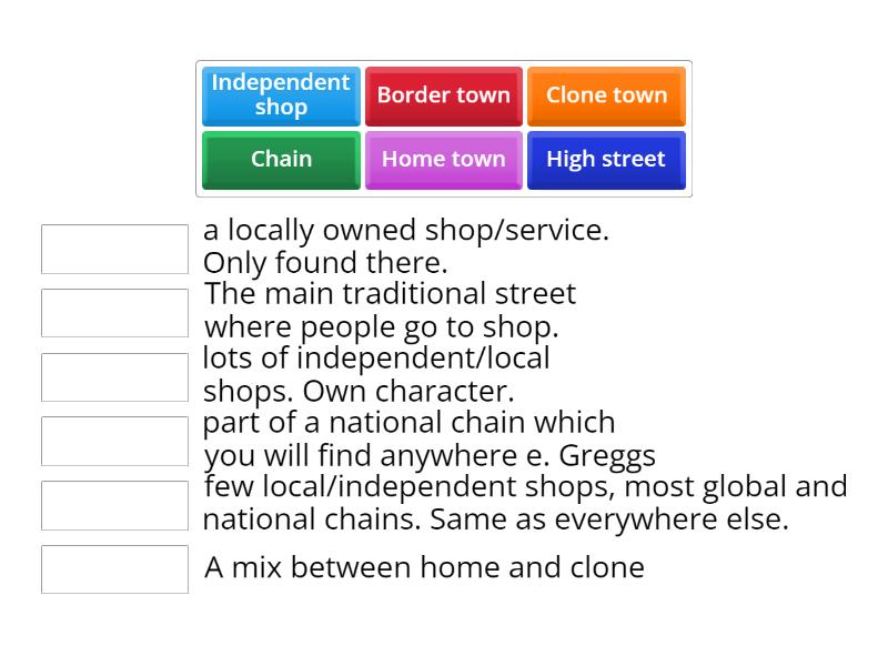 Clone Town - Match up