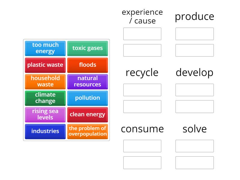 RM B1+ Unit 8A - Group sort