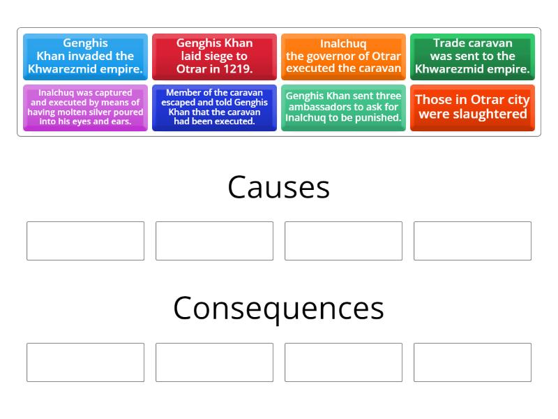 Causes and Consequences - Group sort