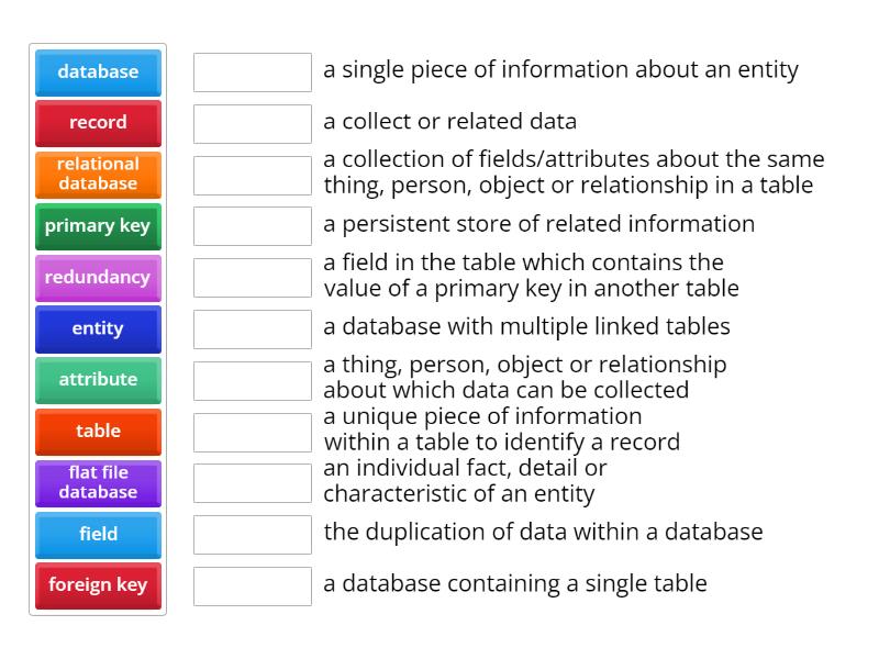 Database key terms - Match up