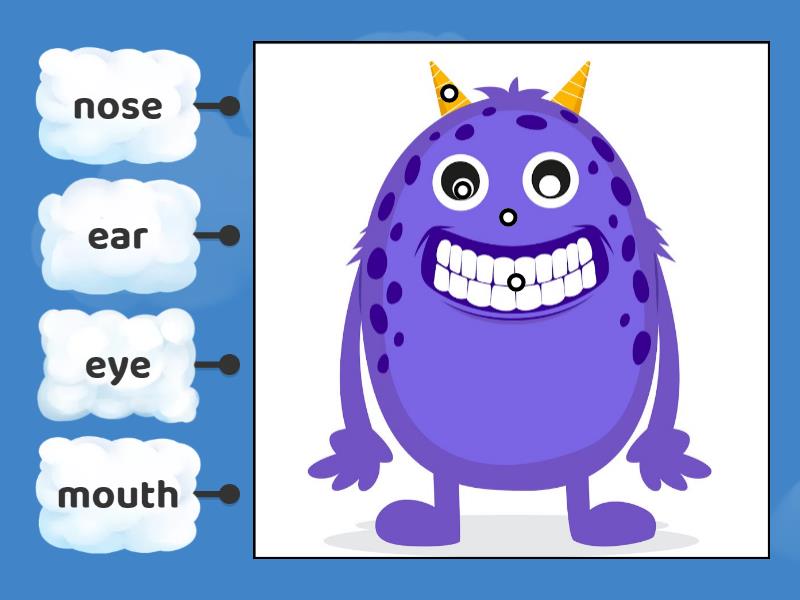 A monster has got ... (IRA) - Labelled diagram