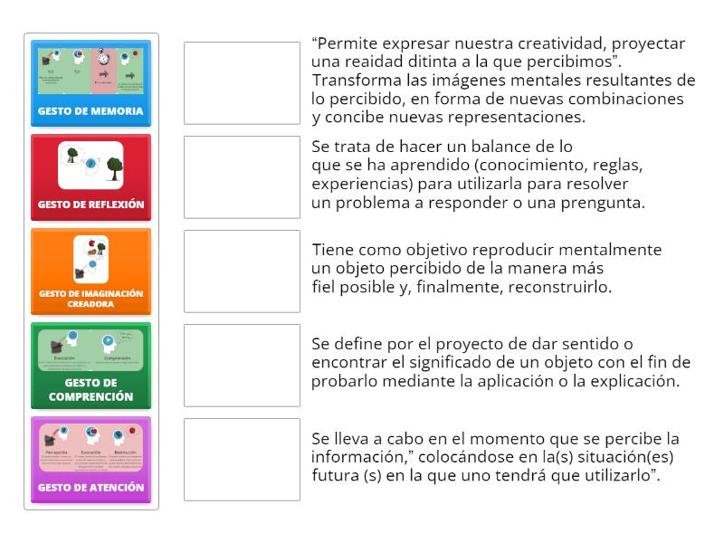 GESTIÓN MENTAL - LOS 5 GESTOS MENTALES - Une las parejas