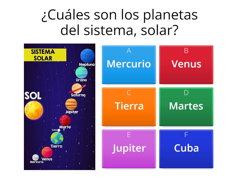 El sistema solar - Quiz