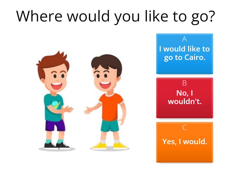 REVISION ON UNIT 8 STRUCTURES CONNECT PLUS 2 - Quiz