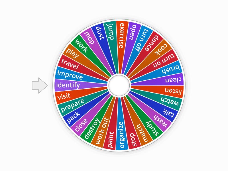 Verbs irregular - Spin the wheel