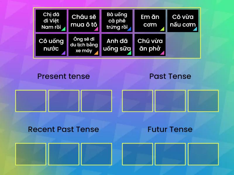 Tenses - Thì 1 - Group sort