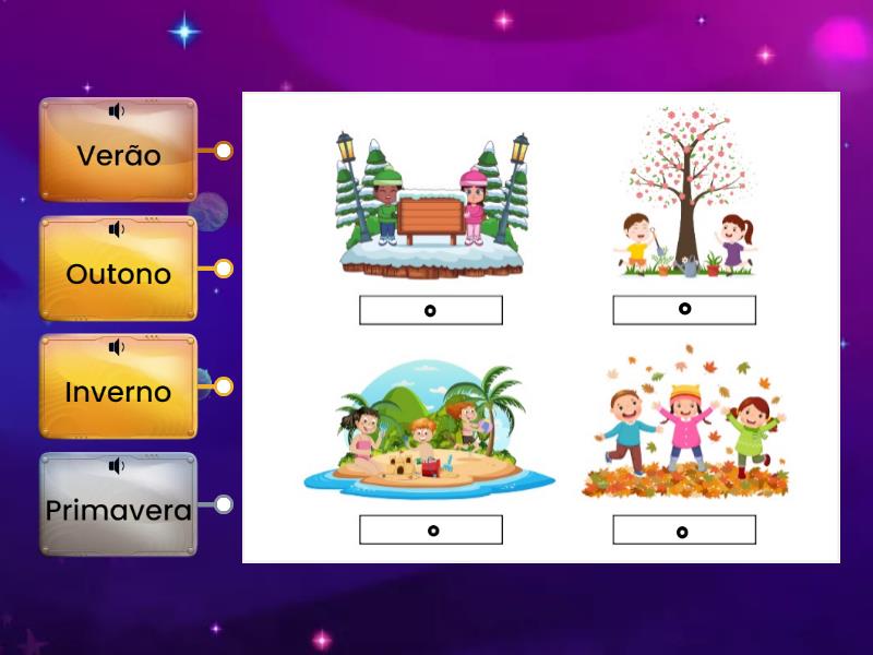 As estações do ano - Labelled diagram