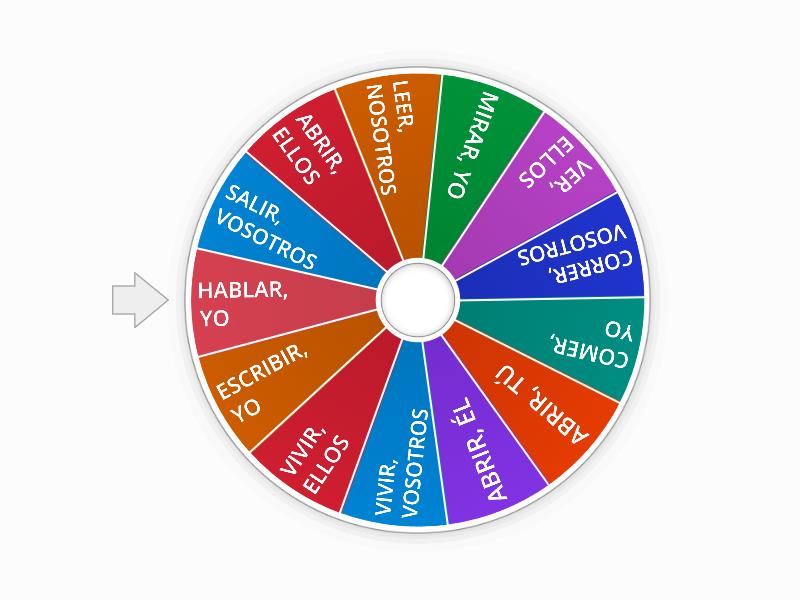 Verbos regulares en presente - Random wheel