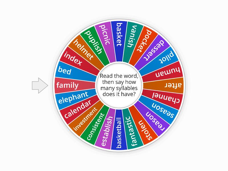 How many syllables? - Spin the wheel