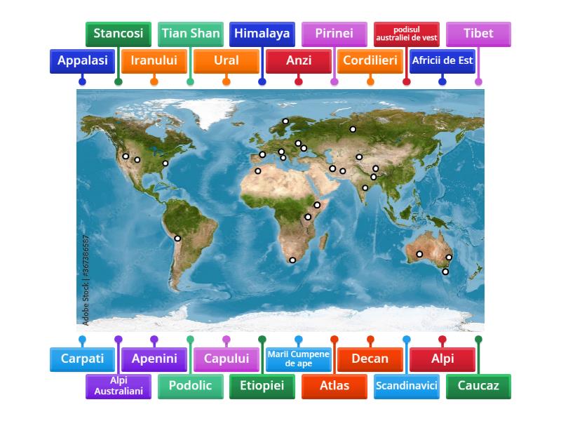 muntii/ podisuri - Labelled diagram