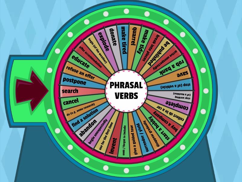 Phrasal Verbs Unit 27 - Random wheel