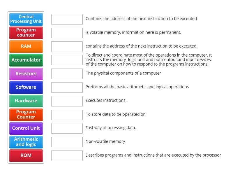 Computer Hardware - Match up