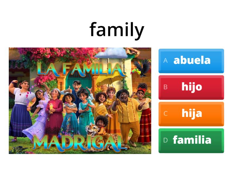 Quiz: La Familia Madrigal - Cuestionario