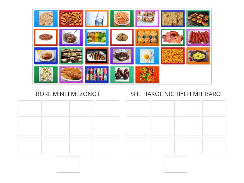 BRACHOT MEZONOT/ SHEHAKOL - Group sort