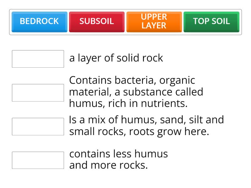 Soil LAYERS - Match up
