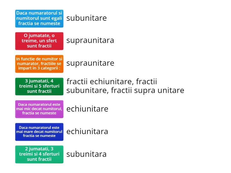 Fractii echiunitare, subunitare, supraunitare - Unscramble