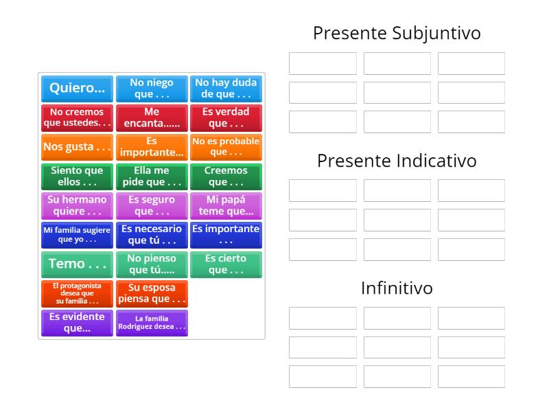Indicativo, subjuntivo o infinitivo - Group sort