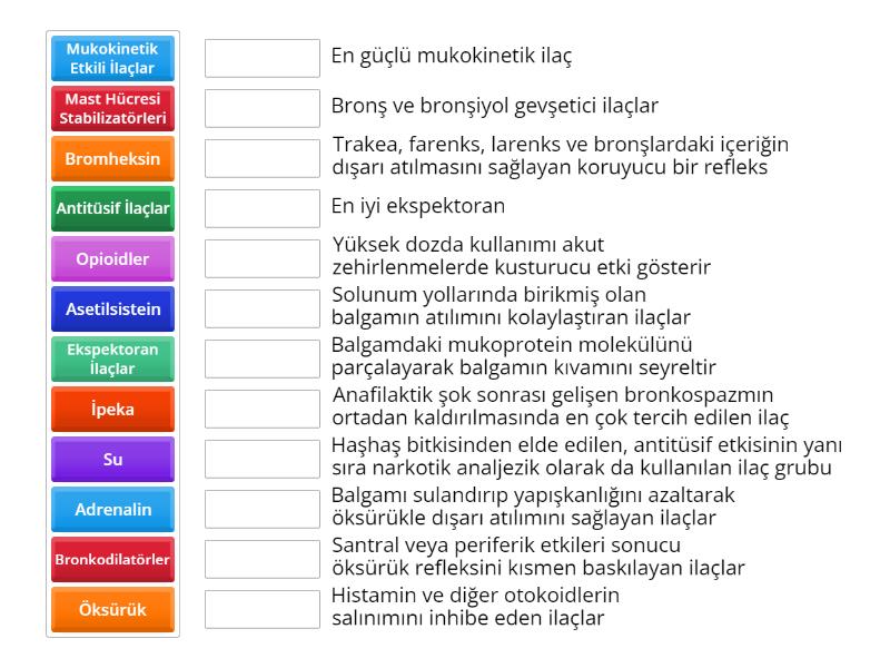 Temel İlaç Bilgisi - Match up