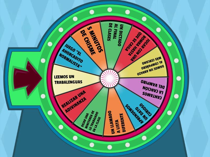 LA RULETA DE MI CLASE DE LENGUAJE - Random wheel