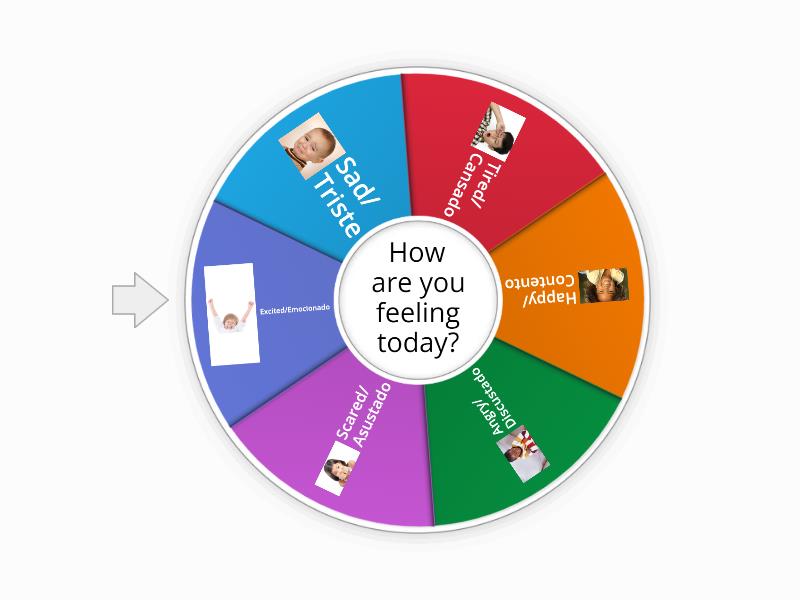 How Are You Feeling Today?/¿Cómo te sientes hoy? - Rueda aleatoria