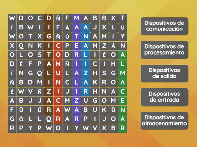 Funciones del Hardware - Sopa de letras