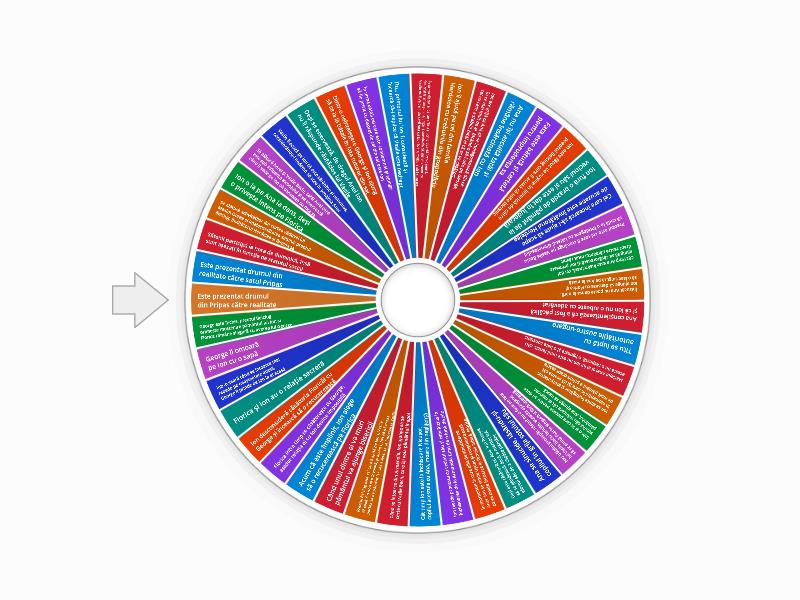 Rezumat Ion - Spin the wheel